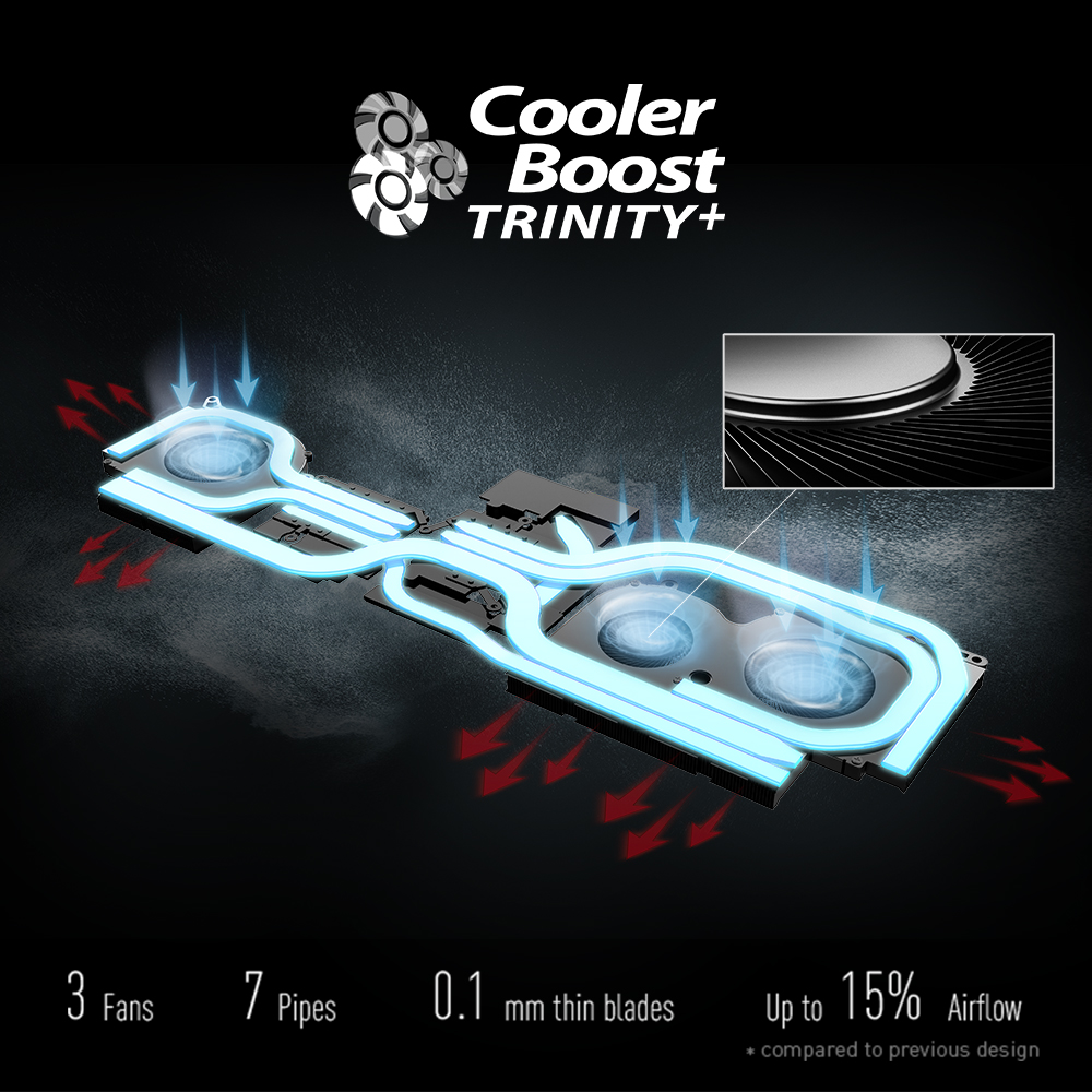 05_GS66-Cooler Boost Trinity+ - gamersantai.com