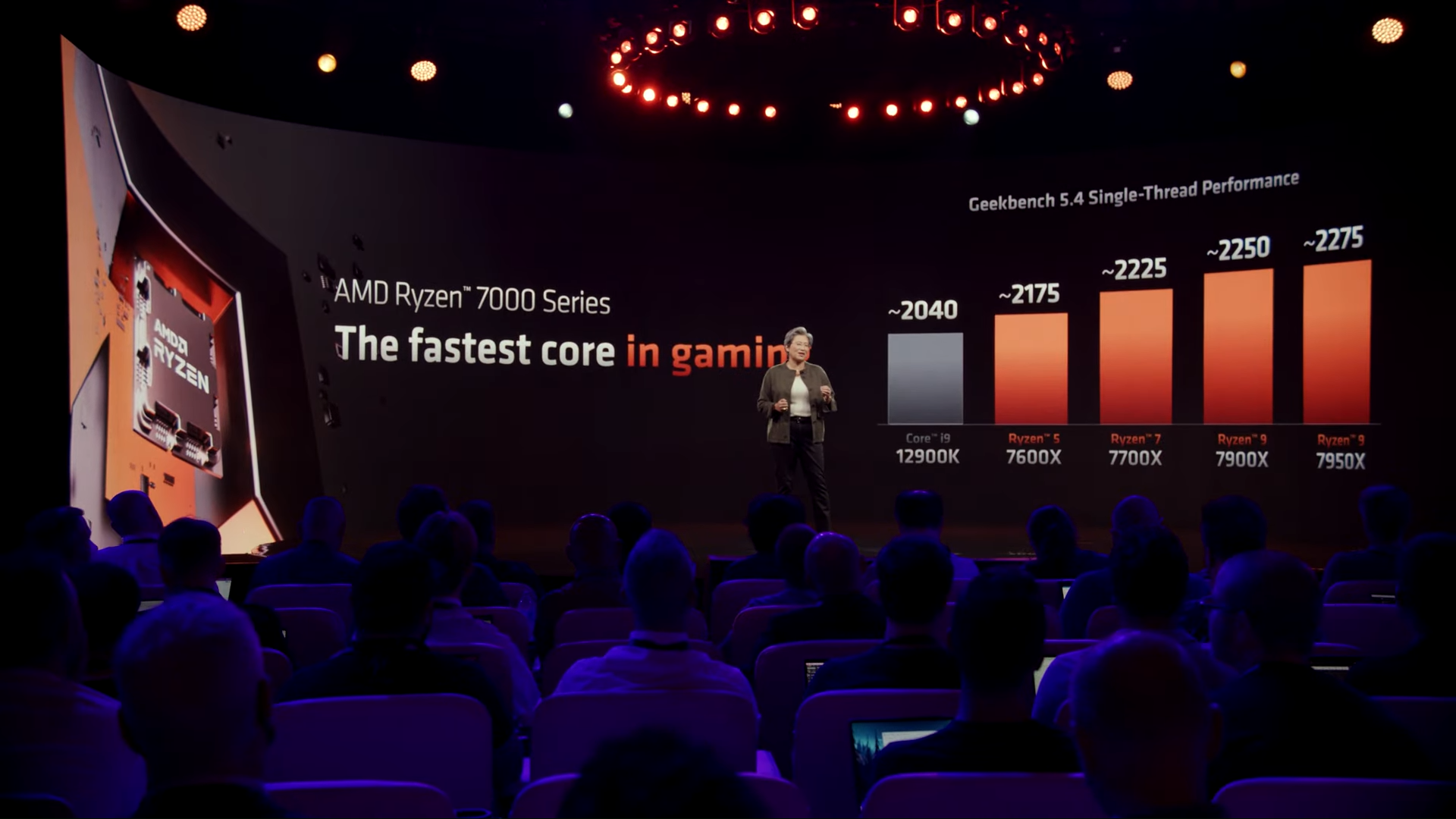 AMD-Premiere_-together-we-advance_PCs-7-53-screenshot - gamersantai.com