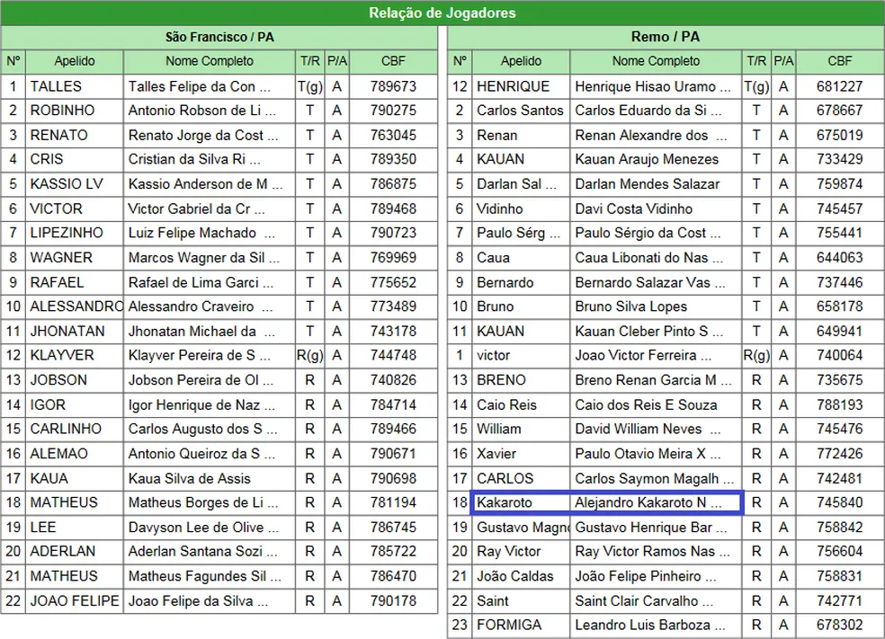 sumula - gamersantai.com