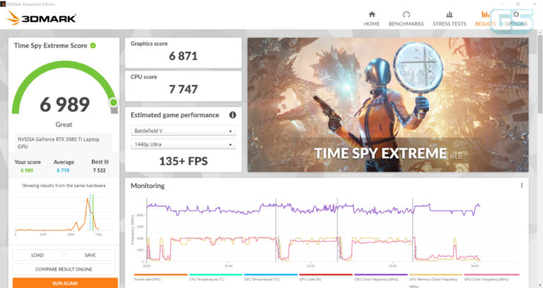 3DMark - Time Spy Extreme - gamersantai.com