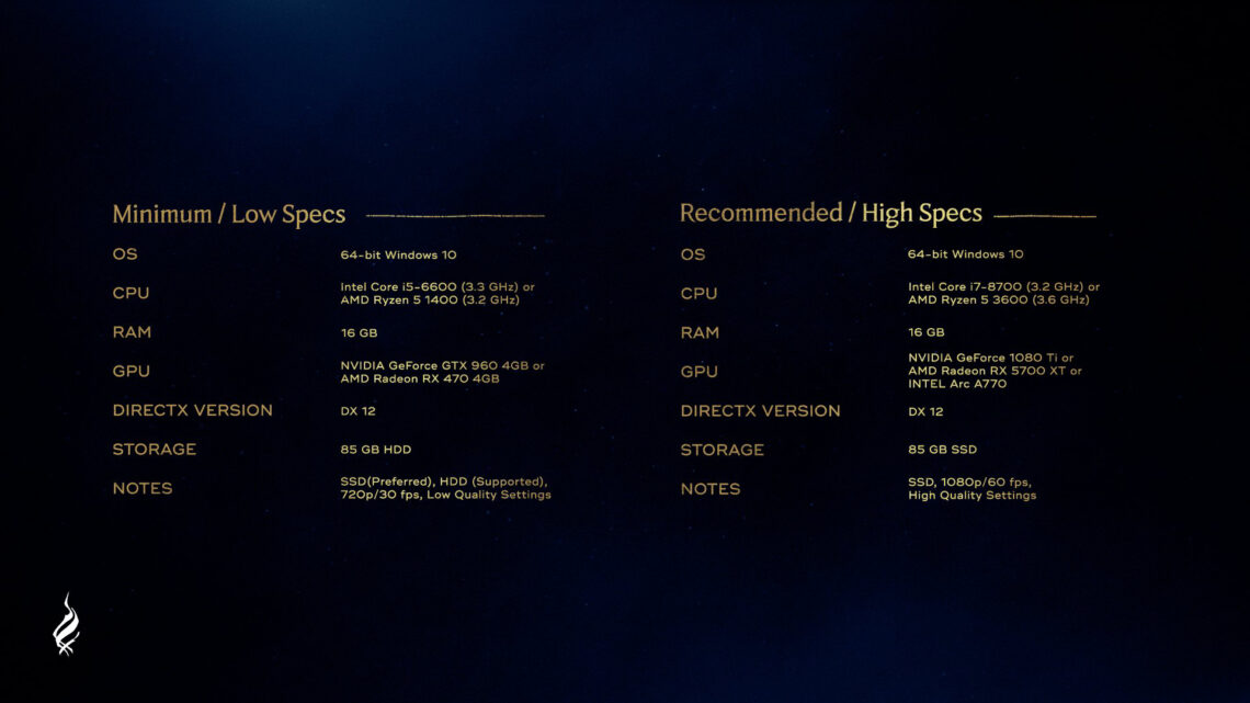 minimum-spec - gamersantai.com