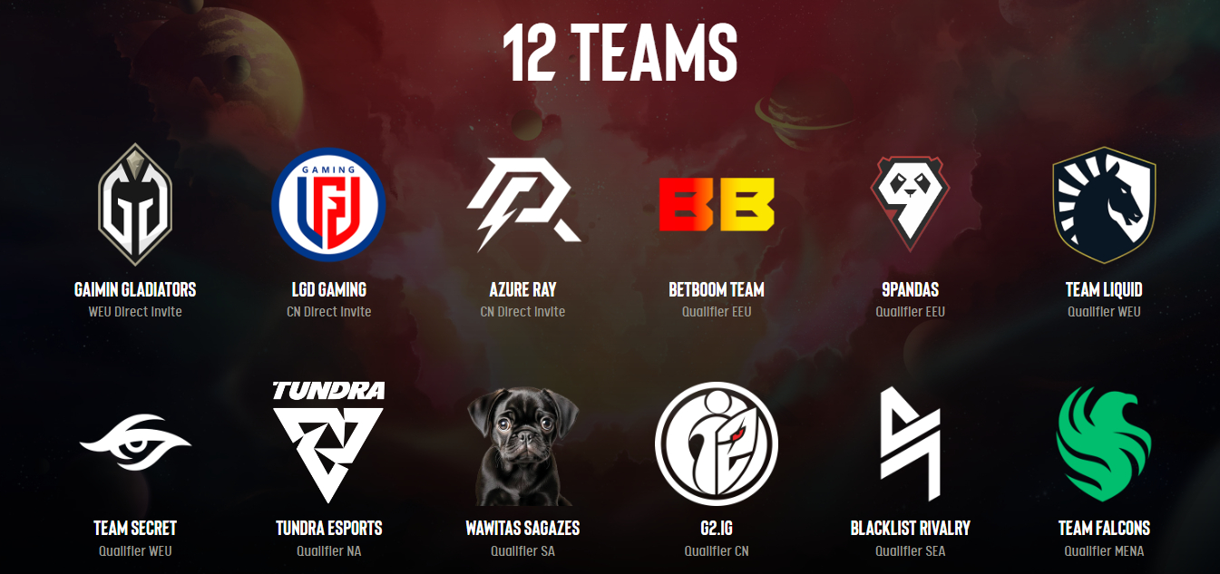 ESL One Kuala Lumpur 2023 Bermula - Pasukan Dota 2 Terbaik Dunia Diseru Ke Malaysia ...