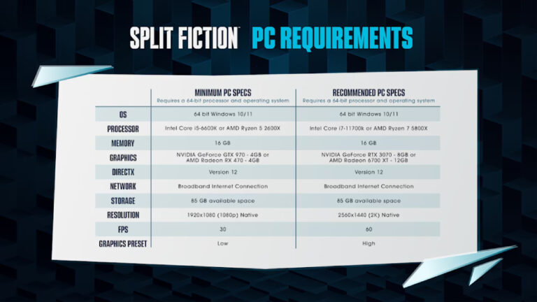 SPLIT_PCSpecs_3840x2160 - gamersantai.com