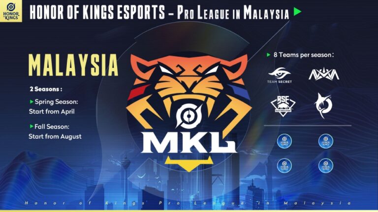 HOK_MY Pro League - gamersantai.com