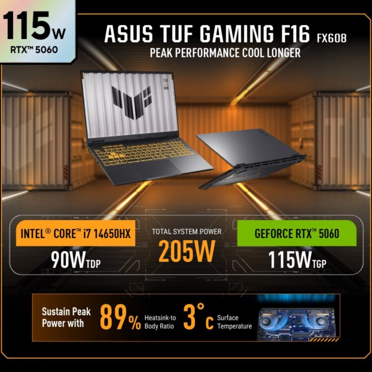 ASUS-TUF-GAMING-F16-(FX608) - gamersantai.com