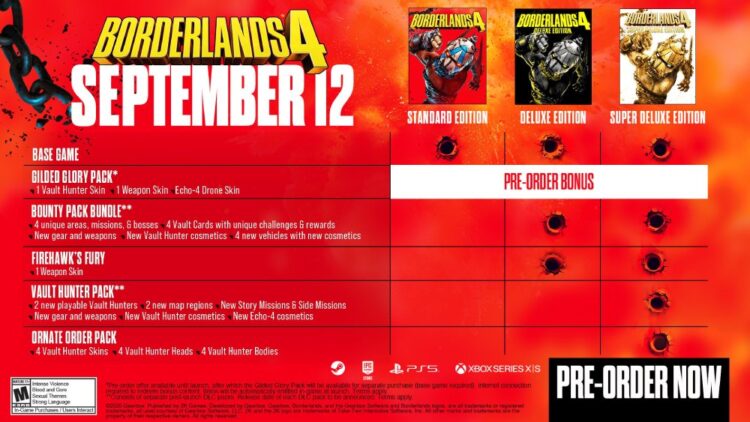 Pre-Order Borderlands 4 Kini Dibuka, Lengkap dengan Pelan Post-Launch Menarik! - gamersantai.com