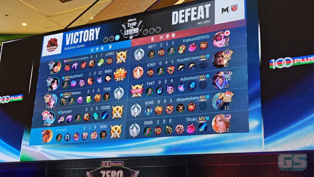 Tenaga Untuk Fokus & Prestasi - 100PLUS ZERO & Mobile Legends: Bang ...