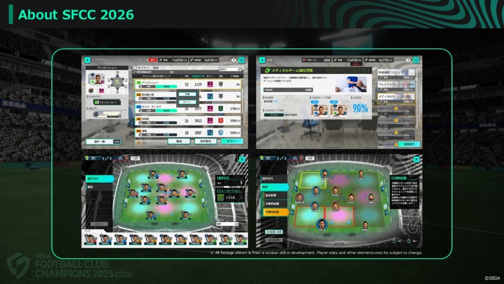 SEGA Football Club Champions 2026 - Bagaimana Game Sukan Klasik Jepun ...
